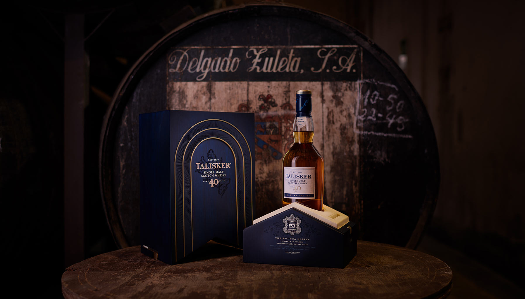 The Talisker Bodega Series 40-year-old Brings Spanish Sun to Whisky ...